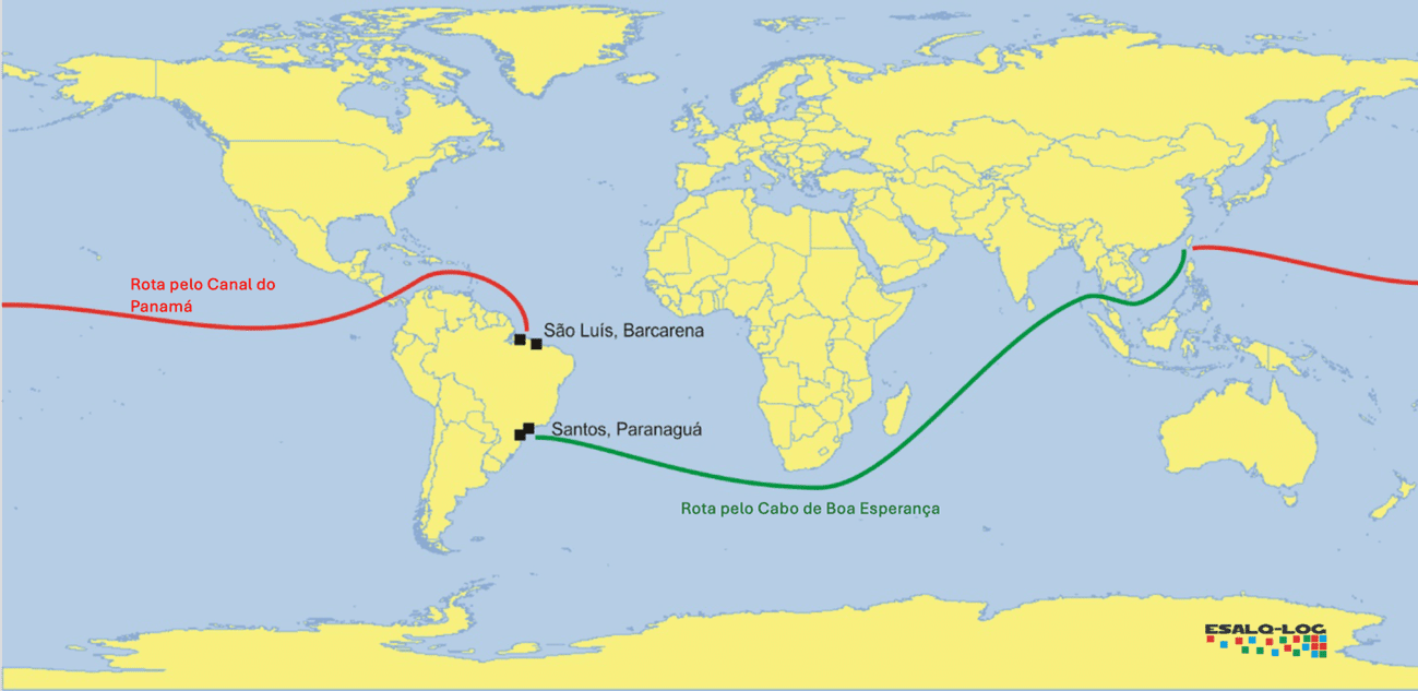 Qual a relação do Canal do Panamá com a logística do Brasil